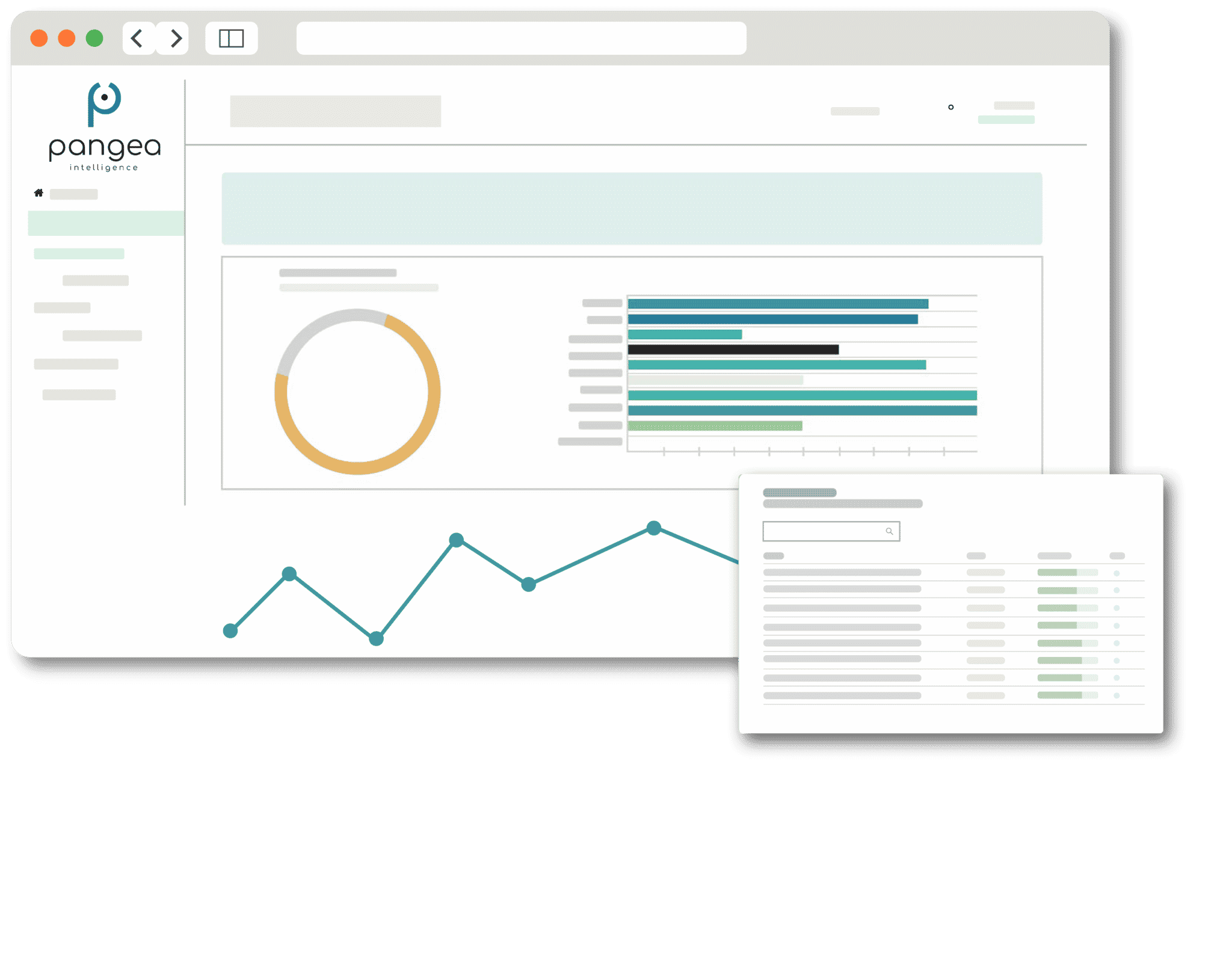 Pangea - Padeco Global