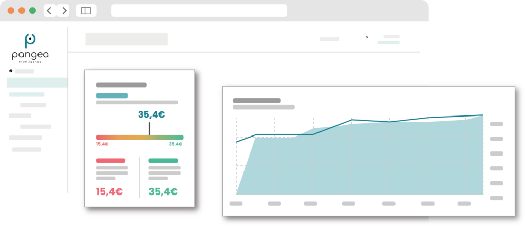 Pangea - Padeco Global